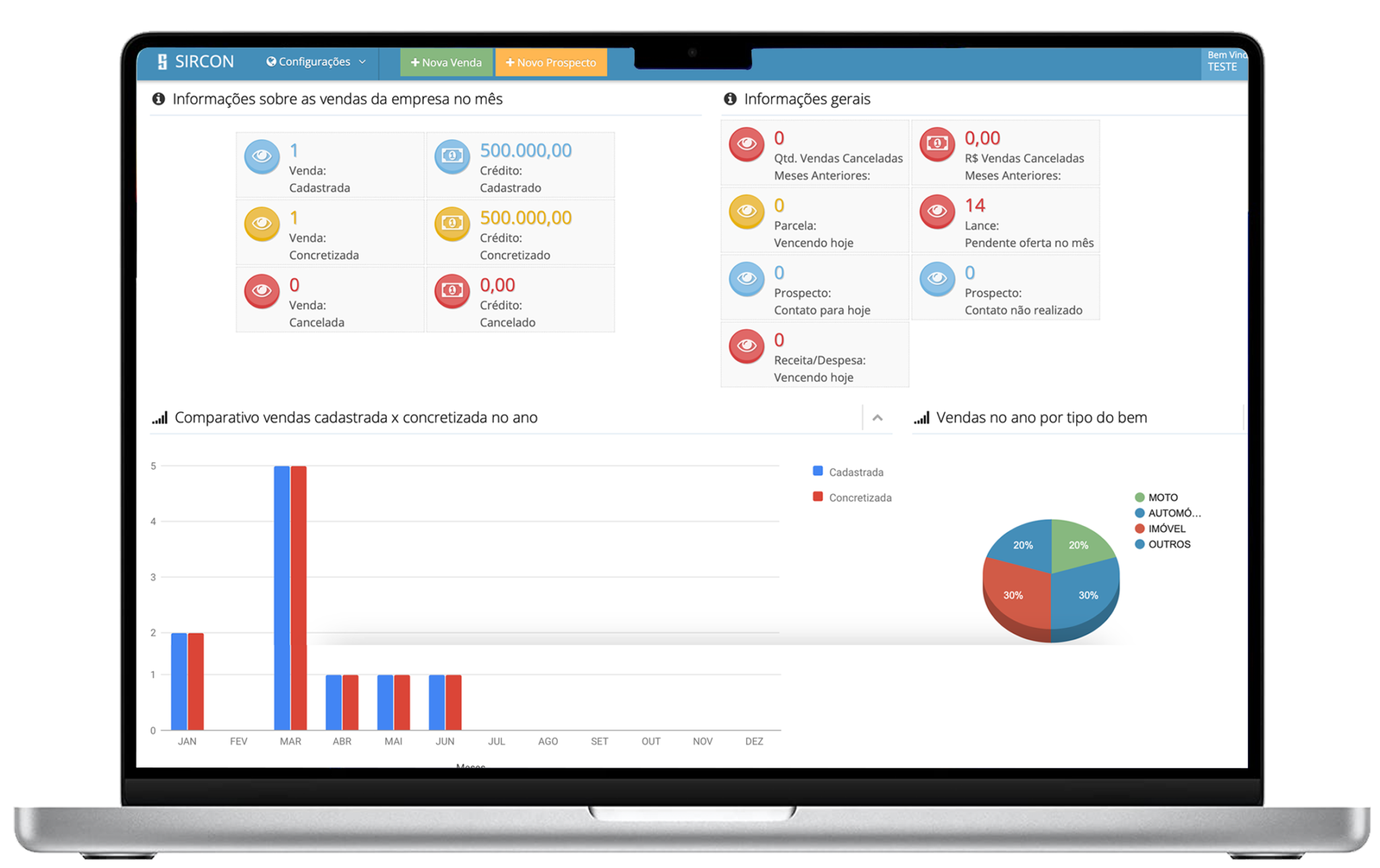 Sistema Sircon – Gestão de Vendas de Consórcios